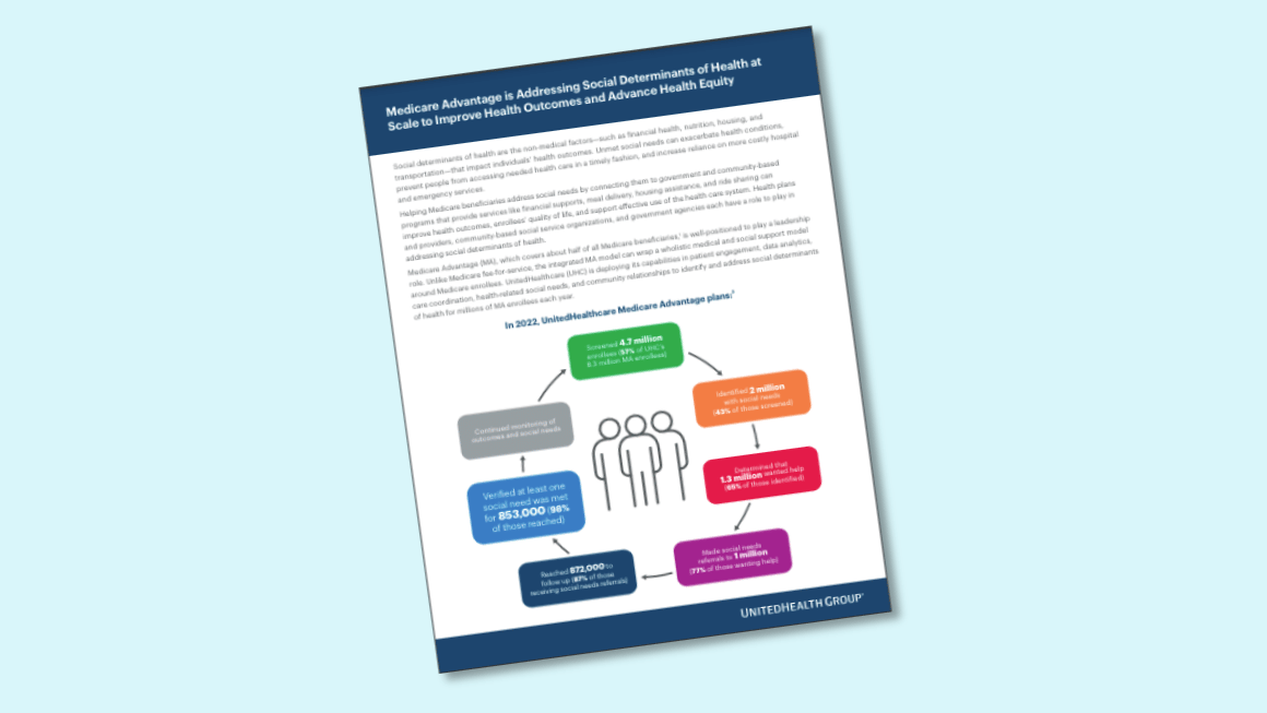 Medicare Advantage Delivers Higher Quality Care At A Lower Cost Than